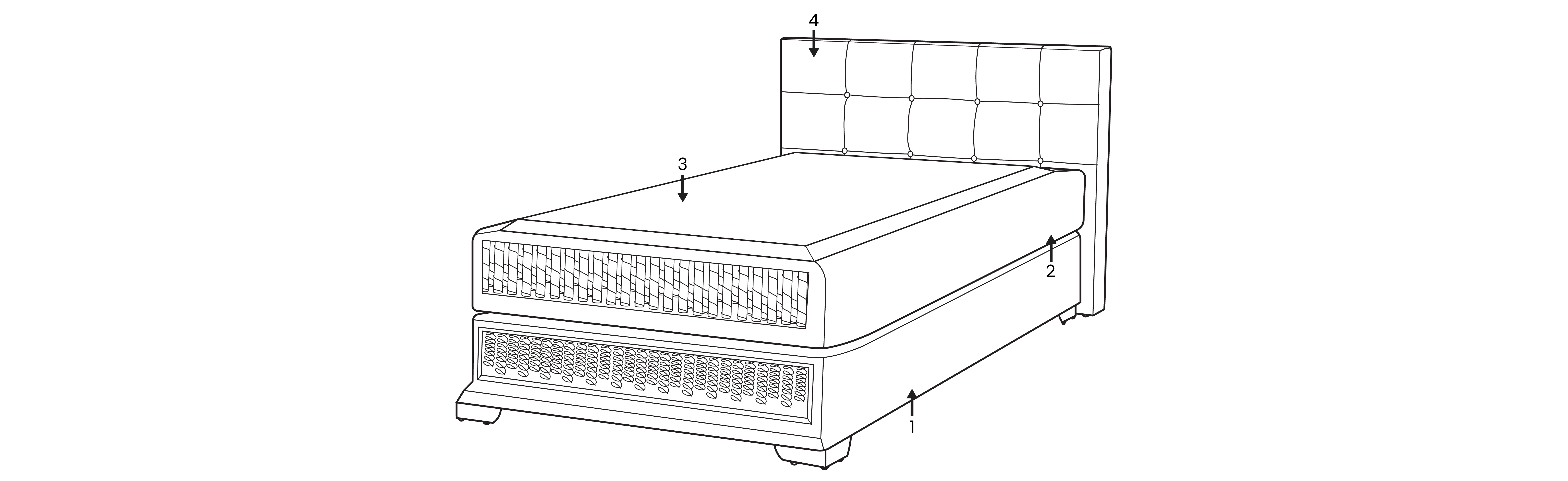 What Is a Box Spring Bed | Beliani.co.uk